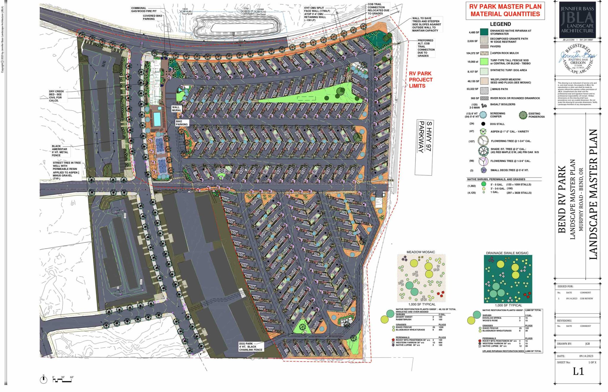 Gallery - Bend Oregon RV Resort